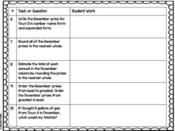 Common Core Problem Solving Practice Number And Operations Base Ten