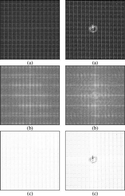 Figure 1 From Defect Inspection Of Liquid Crystal Display Lcd Panels In Repetitive Pattern