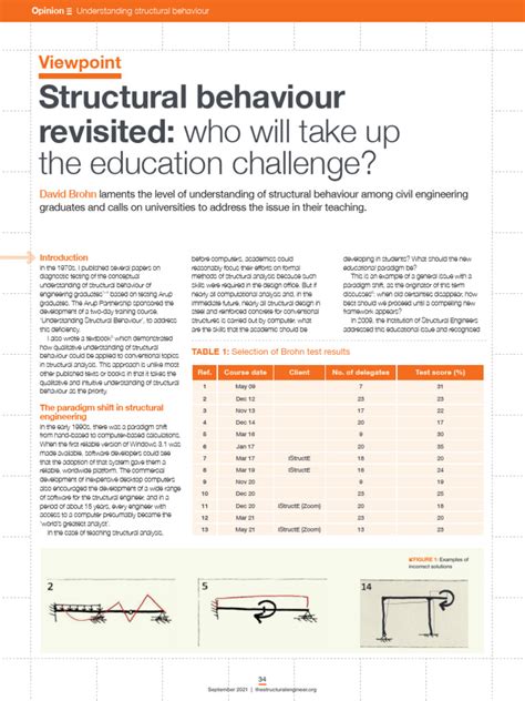 Published Structural Behaviour Pdf