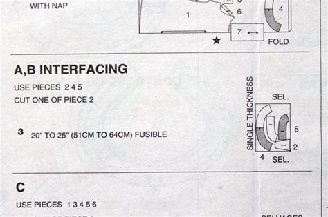 How To Read A Sewing Pattern Instructions