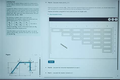 learning goal to assemble the global stiffness matrix