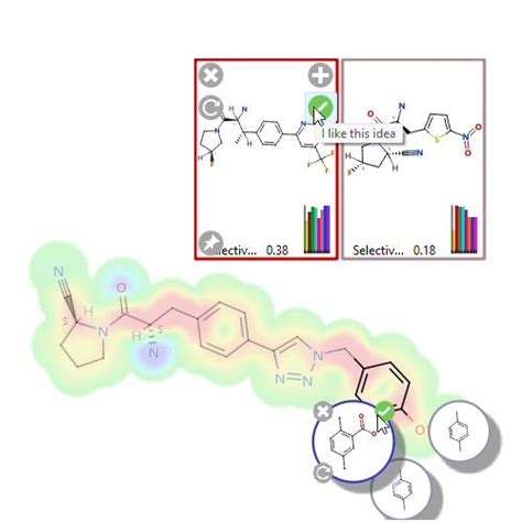 Optibrium Webinar On Generative Chemistry Optibrium Posted On The Topic Linkedin