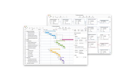 5 Best Chart Apps Project Office X