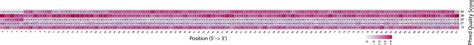 rseqc an rna seq quality control package — rseqc documentation