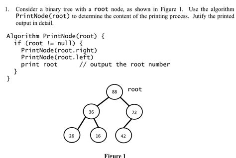 Solved 1 Consider A Binary Tree With A Root Node As Shown