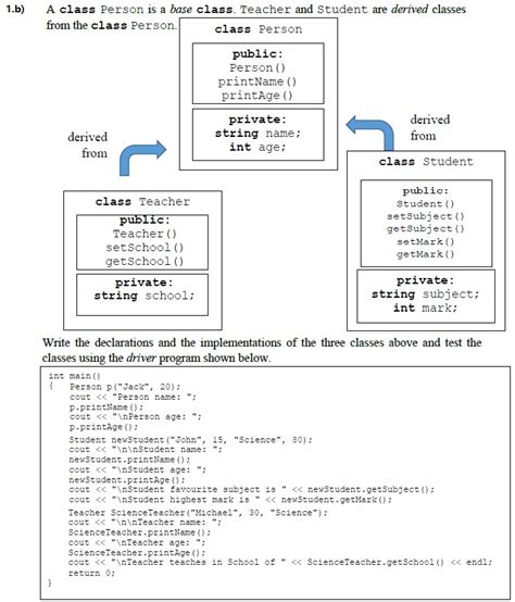 Solved 1a C Programming Lab Exercise 09 Inheritance