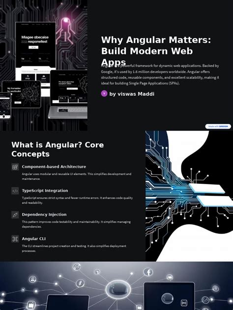 Why Angular Matters Build Modern Web Apps Pdf Command Line