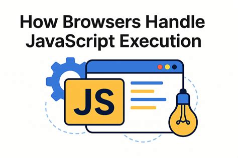 How Browsers Handle Javascript Execution By Codebyumar Javascript
