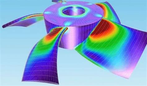In Depth Exploration The Finite Element Method Be Cu