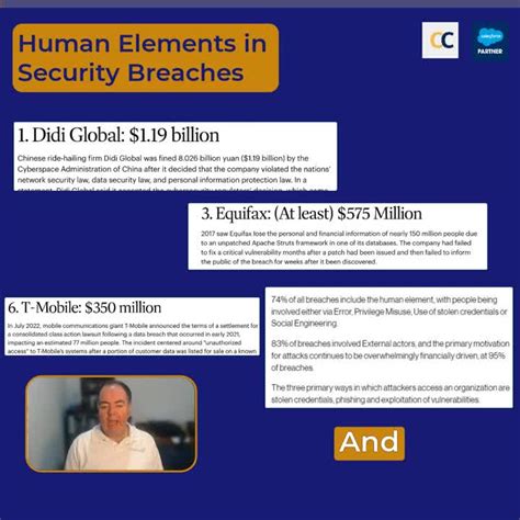 Cloud Compliance On Linkedin Human Elements In Security Breaches