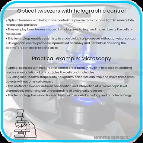 Optical Tweezers Precision Manipulation And Holography