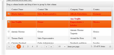 Jquery Changing Kendo Ui Grid Row Font Color Causing Strange Selected