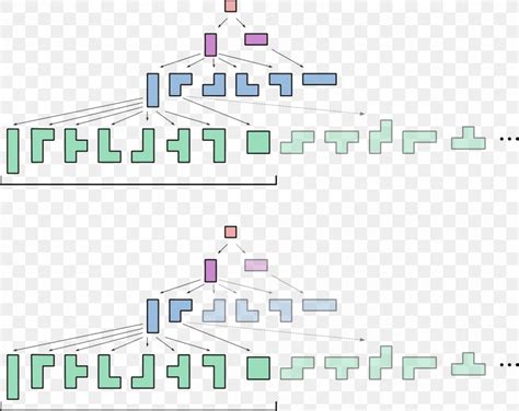 Polyomino Algorithm Square Connected Space Puzzle Png 1298x1031px
