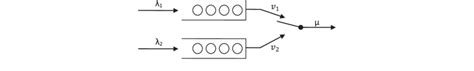 Schematic View Of The Sub Problem Of Sequencing For Two Products Download Scientific Diagram