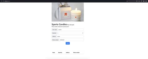 Sparta Coding Club Be Week 2 Ssaurabh Medium