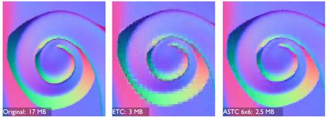 Vulkan Sdk Update Mobile Graphics And Gaming Blog Arm Community Blogs Arm Community
