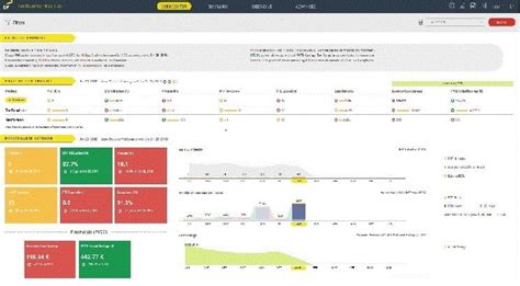 Robotic Process Automation Mydata Insights Pvt Ltd