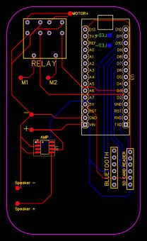 MainPCB Resources EasyEDA