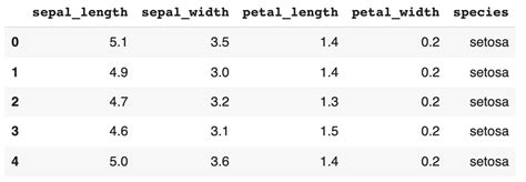 密度分布を比較するためJoyPyでサクッと重ねてみた DATAFLUCT Tech Blog