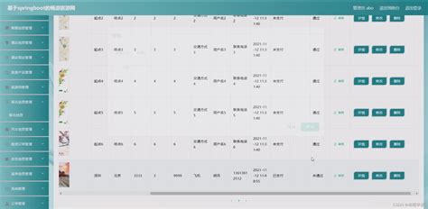 Springbootjavaphpnodepython基于的畅游旅游网【计算机毕设】 Csdn博客