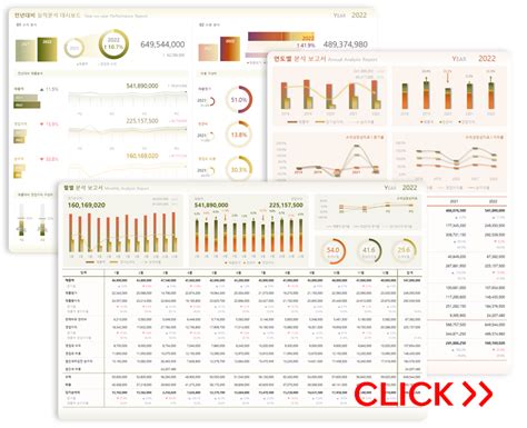 기업분석 경영실적 및 재무분석 보고서 엑셀양식 손익계산서 수익비용 계정 완벽 정리 네이버 블로그