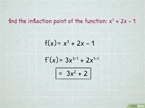 How To Find Inflection Points 6 Simple Easy To Follow Steps