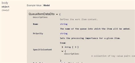 Receiving QueueItemDataDto Must Not Be Null Error While Trying To