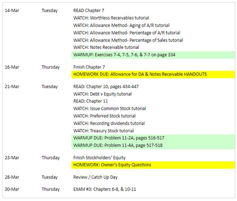 Creating A Course Calendar That Aligns To The Rhythms Of The Semester Faculty Focus Higher
