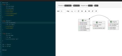 Plantuml Class Diagram