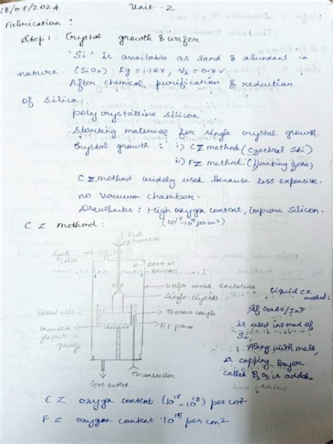 Unit 2 Hssd Notes Pdf