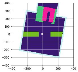 Translation Rotation Order In Transformations Issue 2 Openmc Dev