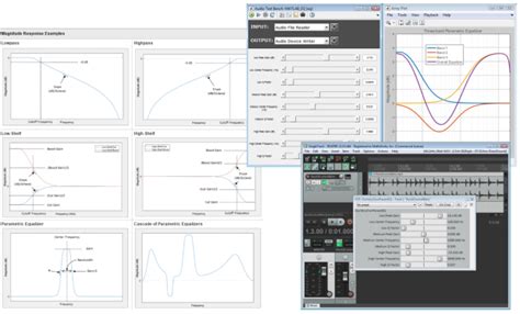 Parametric Equalizer Eq Matlab And Simulink