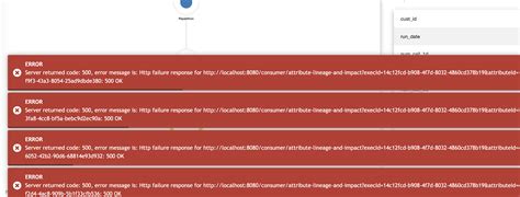 Attribute Dependency Cycle · Issue 125 · Absaossspline Spark Agent