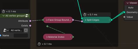 Face Group Boundaries Node Used With All Vertex Groups Modeling Blender Artists Community