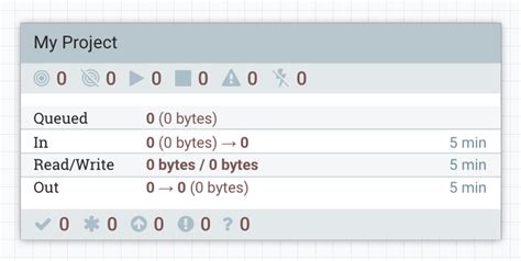 Automate Workflow Deployment In Apache Nifi With The Nifi Registry