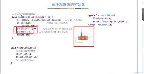数据结构两个指针相等 Csdn博客