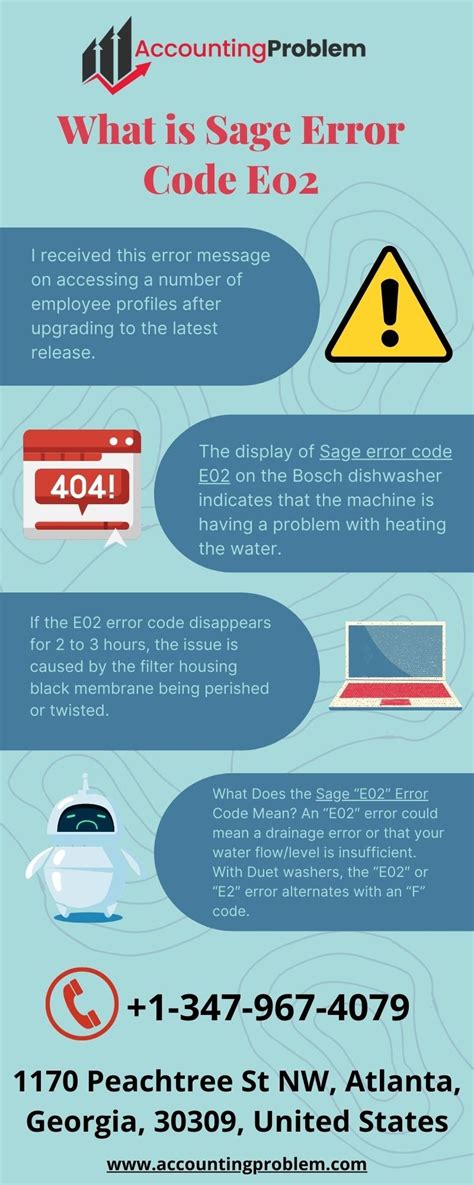 The Presentation Of Error Code E02 On Accountingproblem