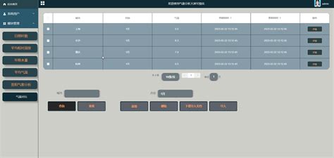 基于大数据hadoop气象分析大屏可视化设计和实现户外大屏天气传感器系统的设计与实现 Csdn博客