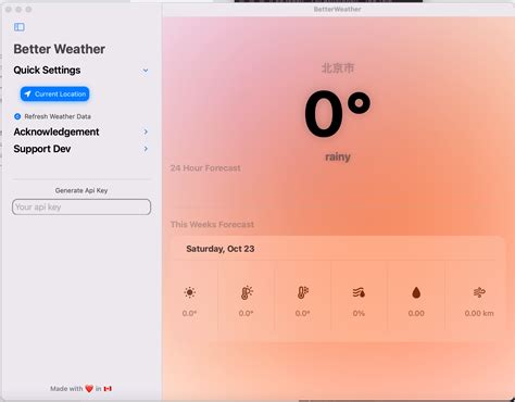 Integrating Swiftui With Macos Appkit