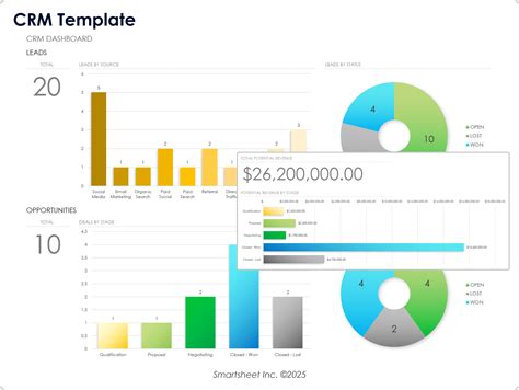 Free CRM Templates