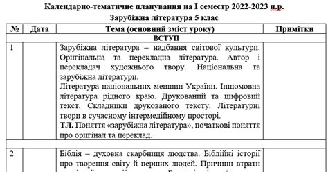 Календарно тематичне планування на І семестр 2022 2023 н р Зарубіжна література 5 клас НУШ
