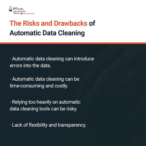 big eval on linkedin dataanalysis datavisualization