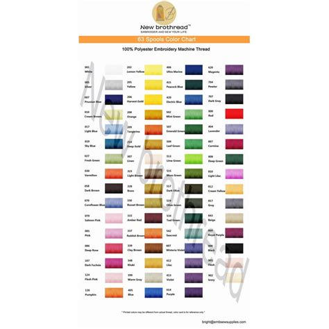 Brother Thread Conversion Chart New Brothread 40 Brother Colors