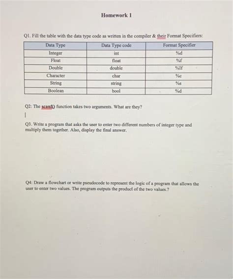 Solved Homework 1 Q1 Fill The Table With The Data Type Code