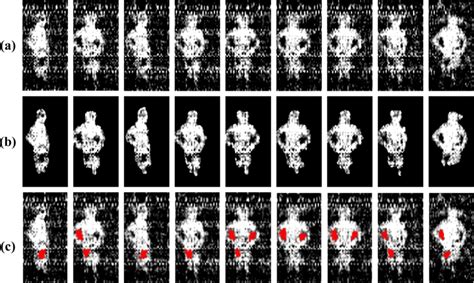 Suspected Region Extraction Of Concealed Forbidden Objects In Pmmwi