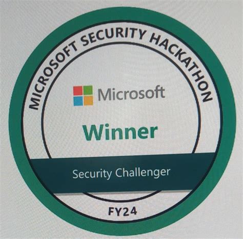 Raghavendra S G On Linkedin Happy To Share Won The Security Contest And Awarded As Security