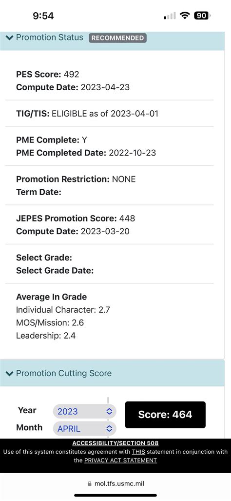 Jepes Promotion R Usmc