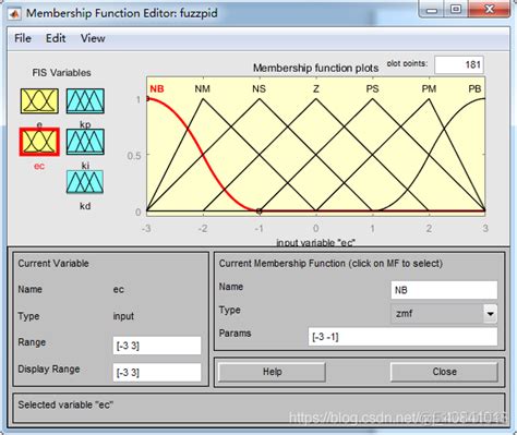 Python模糊pid控制算法 模糊控制pid实例gulaotou的技术博客51cto博客