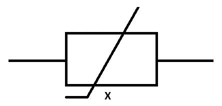 Comprehensive Guide To Variable Resistor Symbol