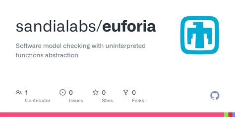 GitHub Sandialabs Euforia Software Model Checking With Uninterpreted